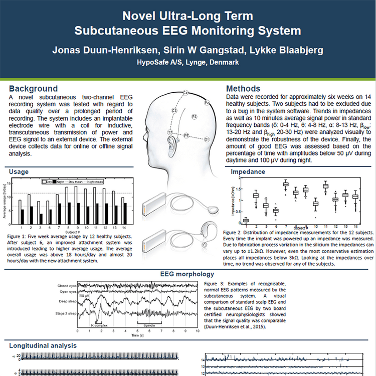 UNEEG medical clinical publications