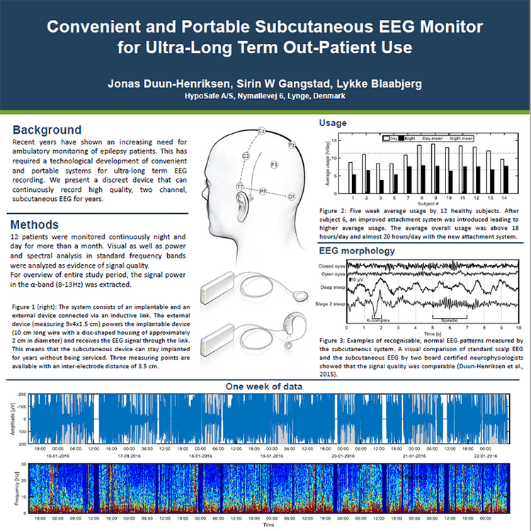 UNEEG medical clinical publications