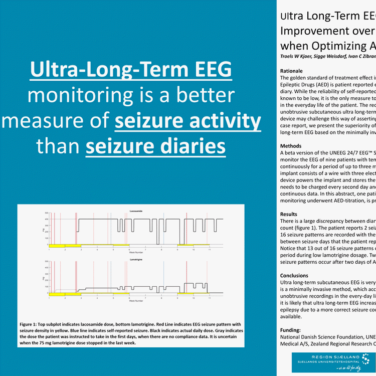 UNEEG medical clinical publications