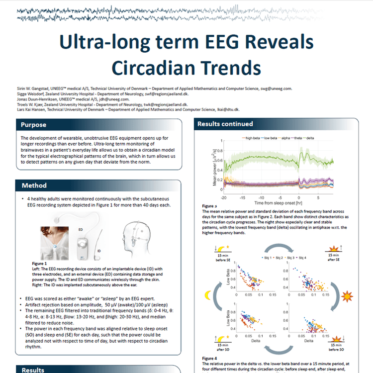 UNEEG medical clinical publications